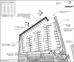 Adelaide Pointe Development Plan